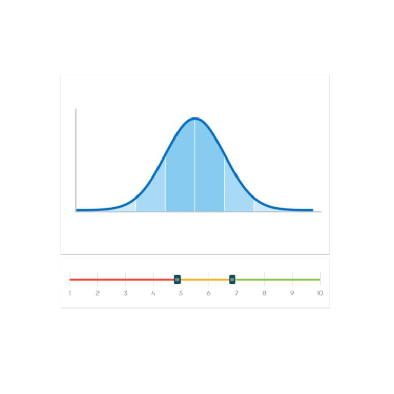 Cognitive Ability Tests - Assessing cognitive ability